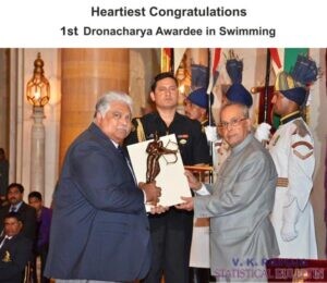 Dronacharya Awardees – Swimming Coaching Institute